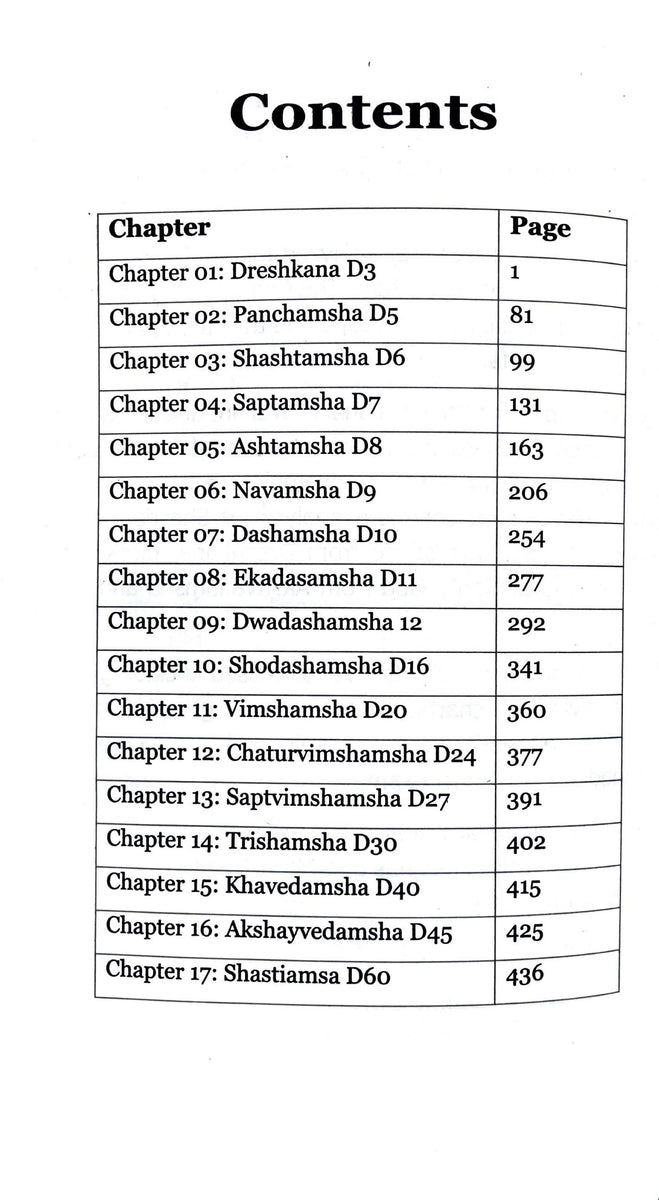 Saral Jyotish (Part 7) [English] by VP Goel – Bookkish India