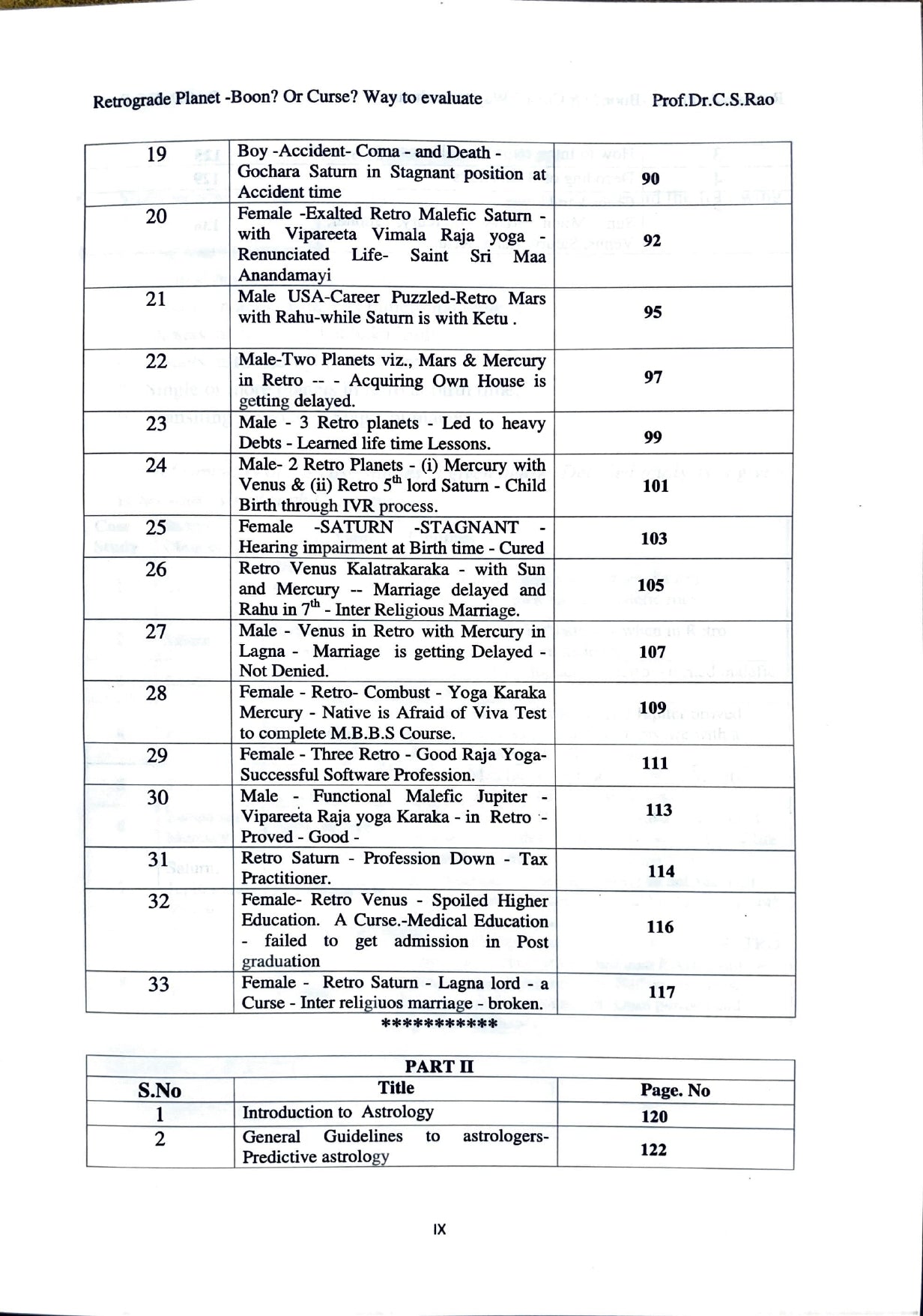 Retrograde Planet [English] By CS Rao – Bookkish India