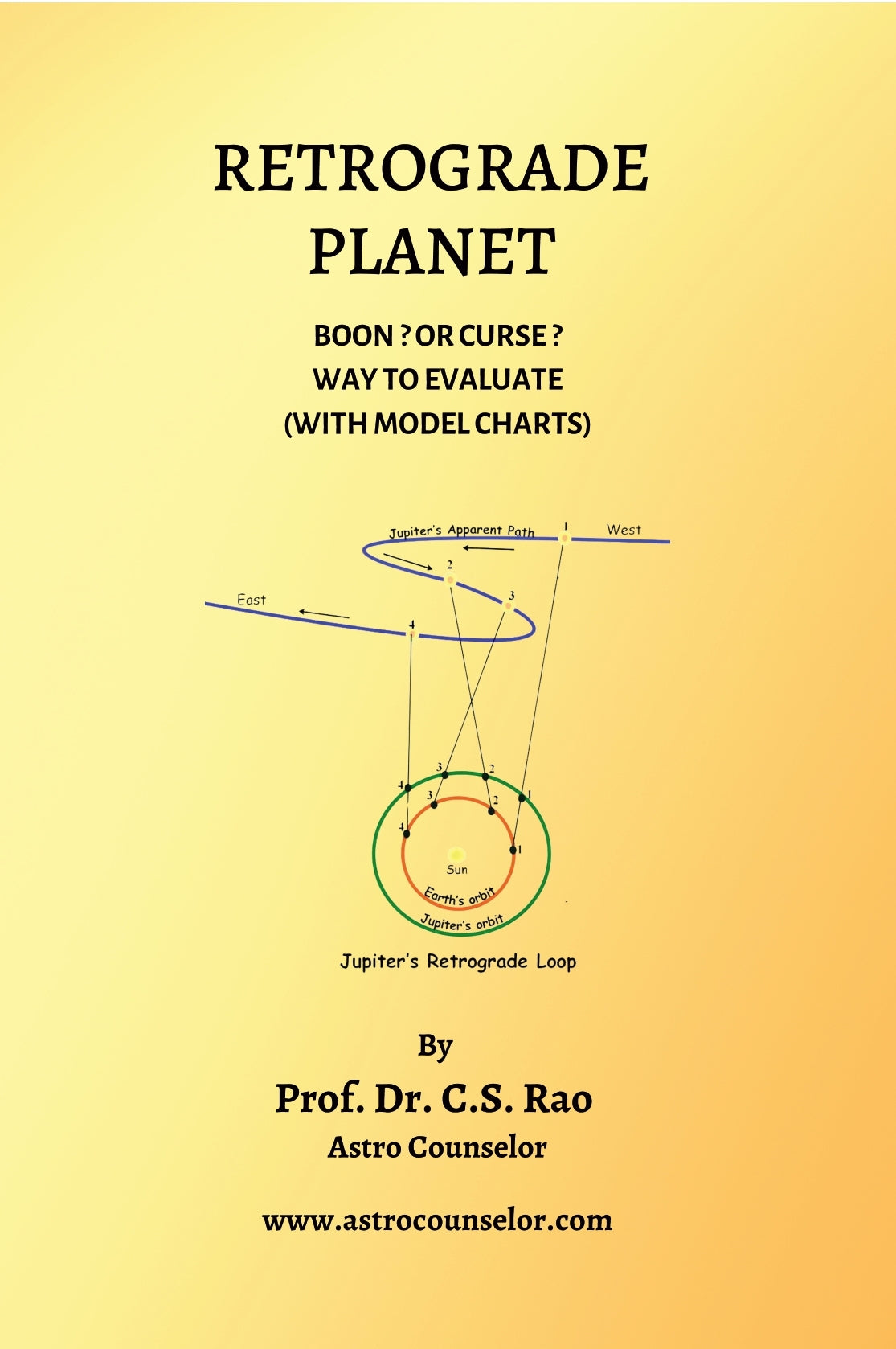 Retrograde Planet [English] By CS Rao – Bookkish India