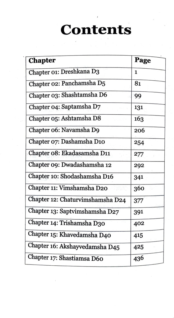 Saral Jyotish (Part 7) [English] by VP Goel – Bookkish India