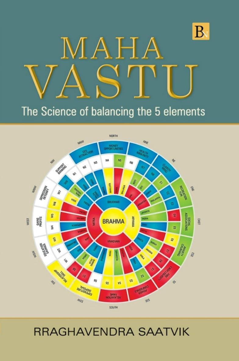 Mahavastu: The Science of Balancing the 5 Elements By Rraghavendra ...