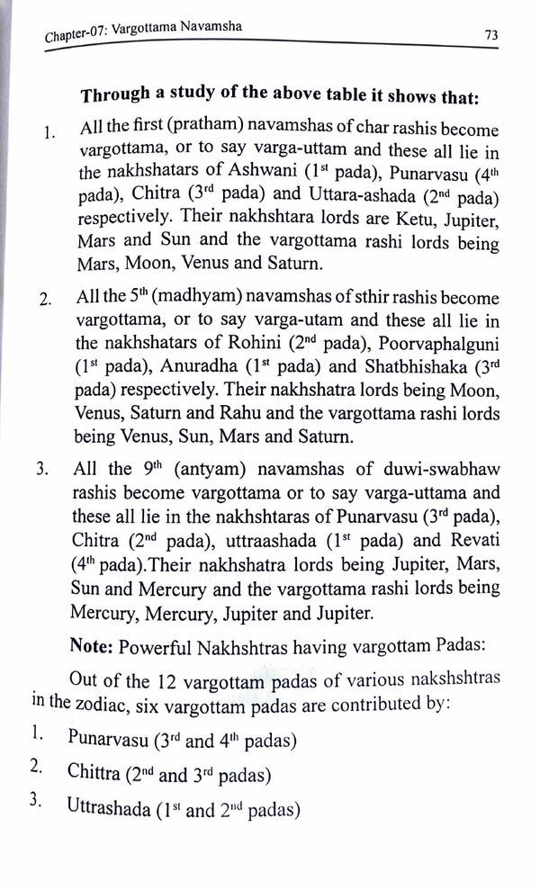 Navamsha & its Importance in Vedic Astrology [English] By Er. PL Khushu ...